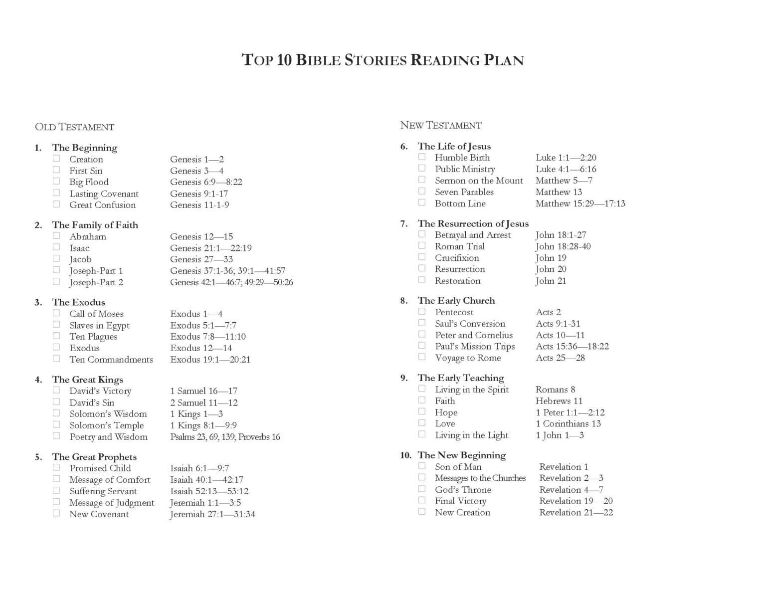 Top 10 Bible Stories - Scripture Union