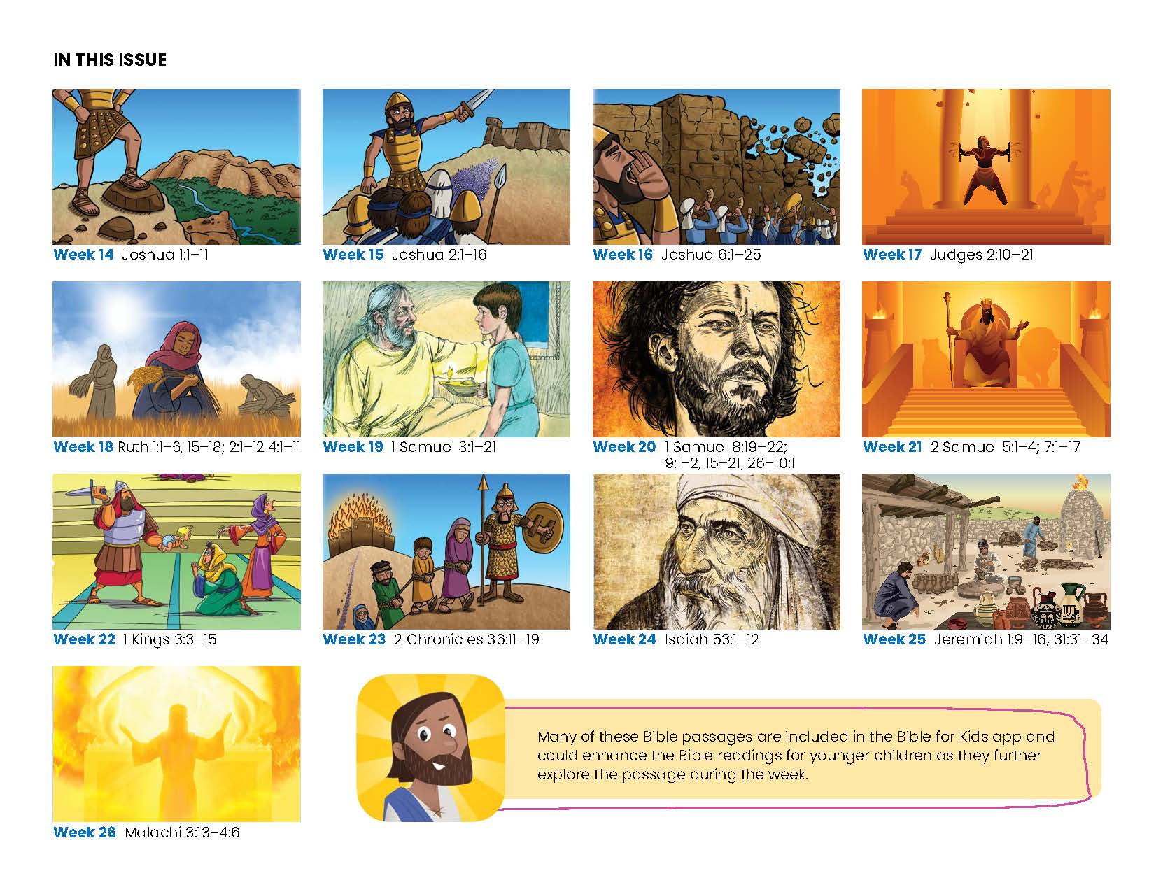 CONNECT Family Prayer & Bible Guide - Year 1 (Issues 1 through 4 ...