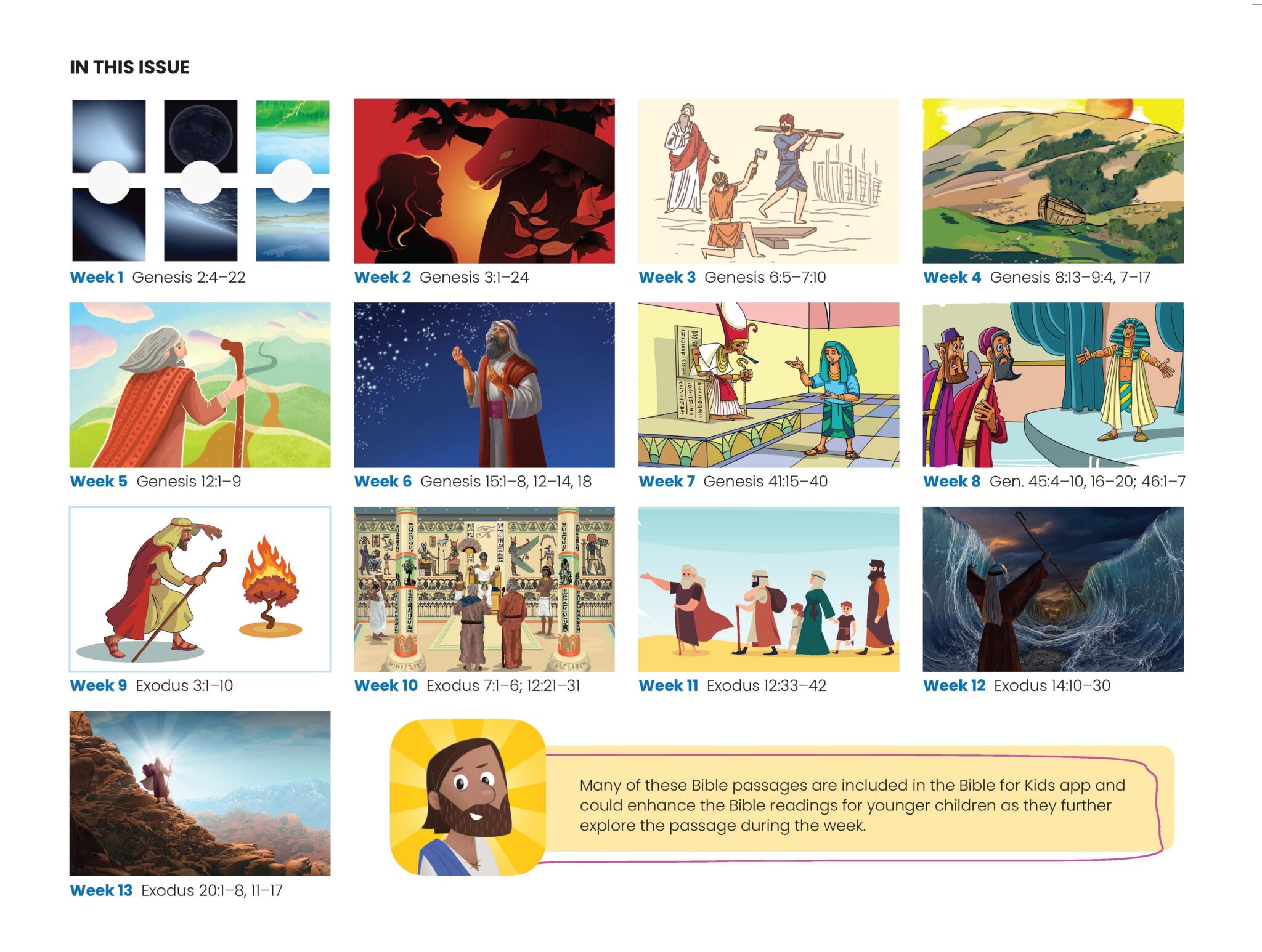 CONNECT Family Prayer & Bible Guide - Year 1 (Issues 1 through 4 ...